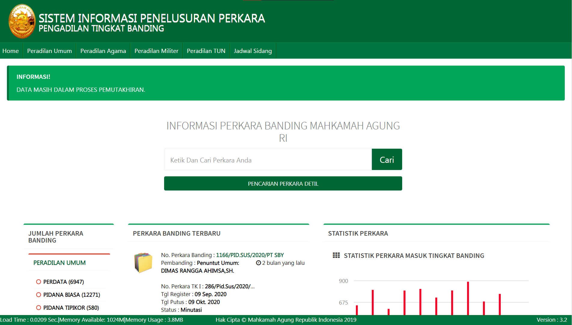 Penelusuran Perkara – Pengadilan Tinggi Gorontalo